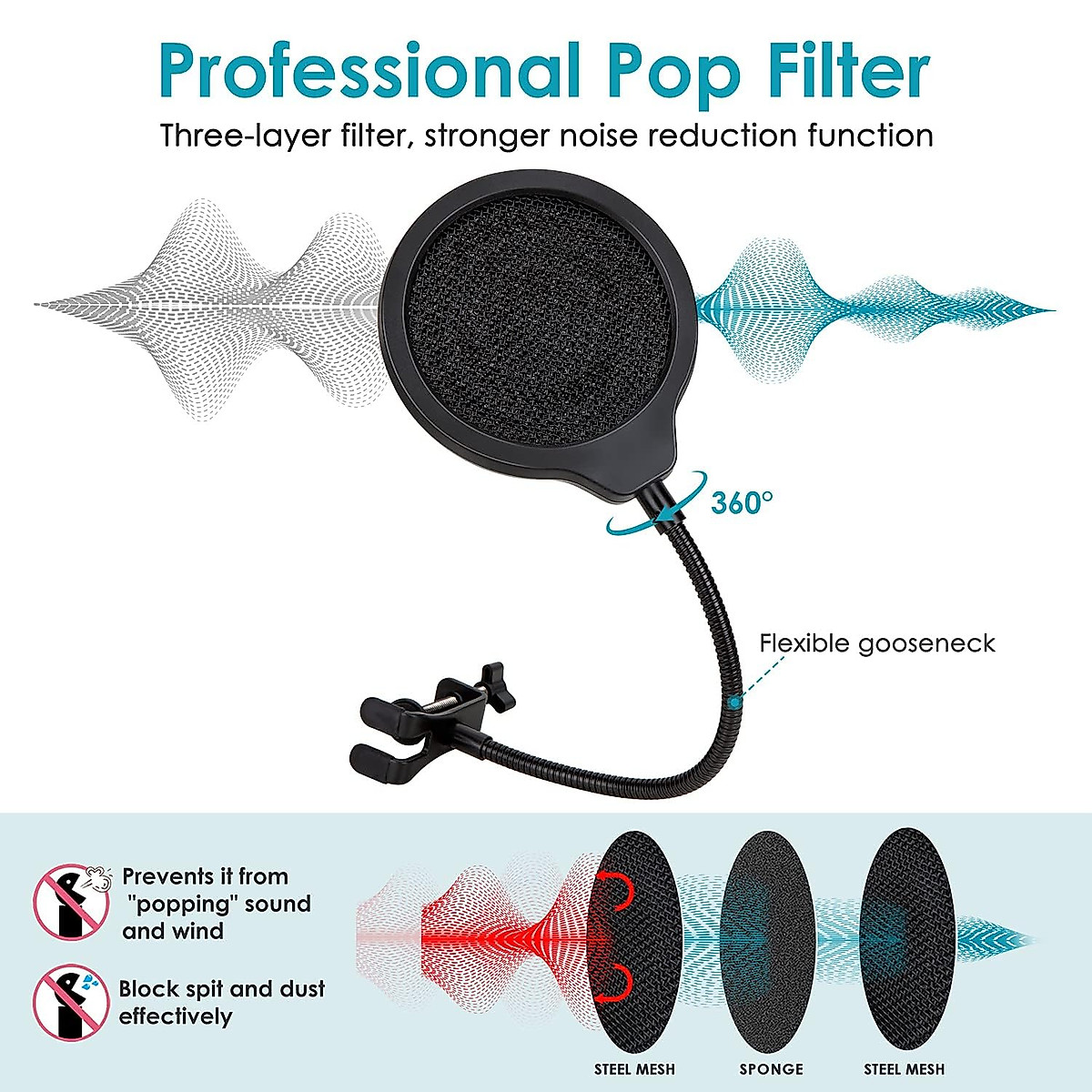 YOUSHARES Upgraded Quadcast Mic Stand with Pop Filter - Scissor Mic Boom Arm and 3 Layers Windscreen Compatible with HyperX Quadcast S Microphone to Improve Sound Quality
