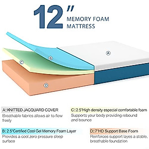 Molblly Full Size Mattress, 12 inch Cooling-Gel Memory Foam Mattress in a Box,Breathable Bed Mattress for Cooler Sleep Supportive & Pressure Relief? 54" X 75" X 12"