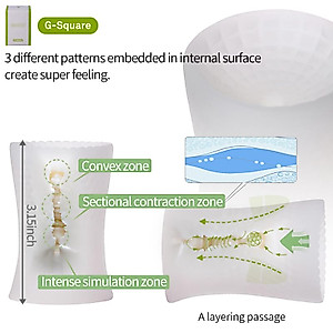 SabenaToy Male Masturbator in Capsule, Easy to Carry Penis Egg Masturbators, Mens Self-Pleasure Toys, Men Sex Toys for Palm Massager, Adult Toys for Glans Stimulator Disposable(G-Wave Purple)