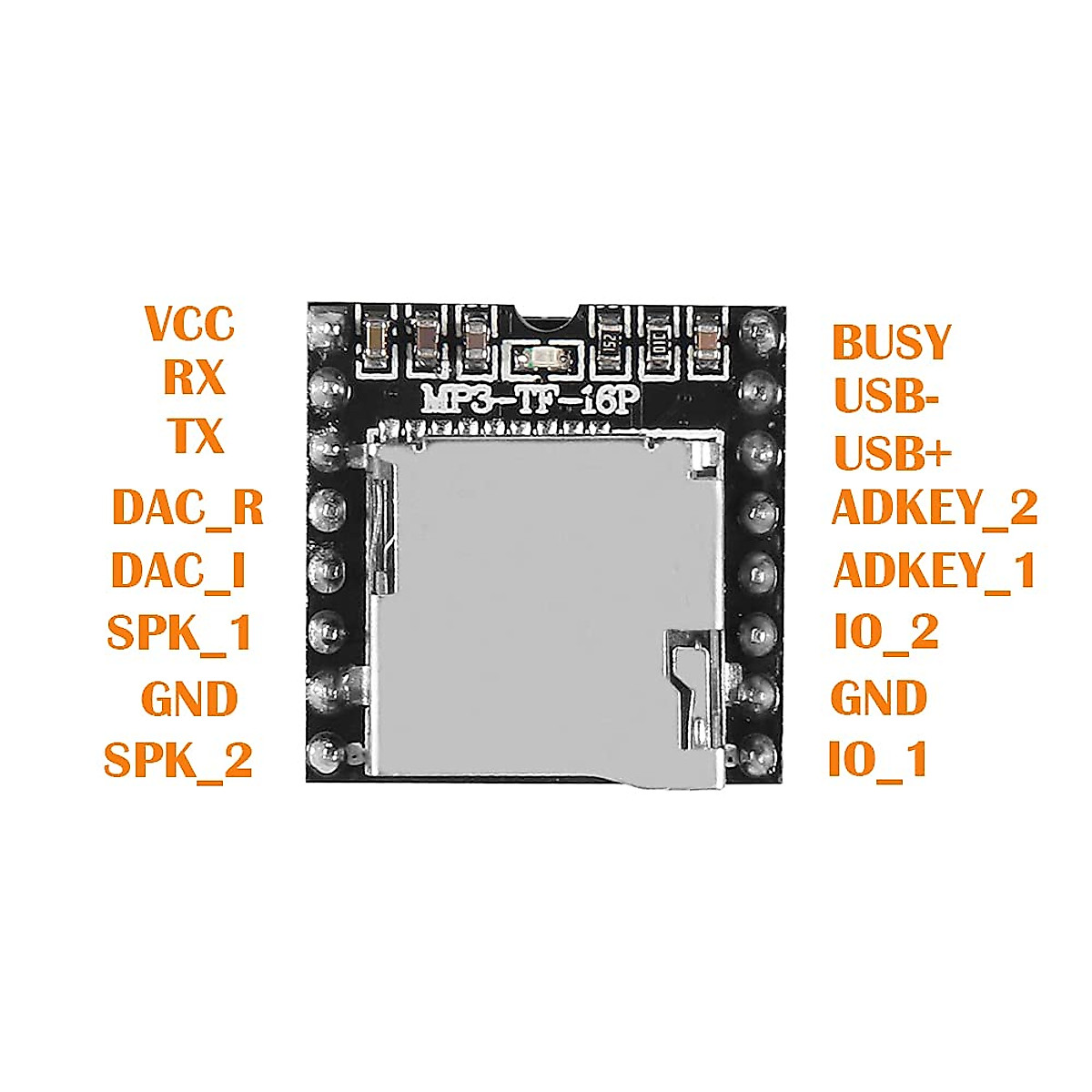 MELIFE 3PCS DFPlayer Mini MP3 Player Audio Voice Module MP3 Voice Decode Board Supporting TF Card U-Disk IO/Serial Port/AD