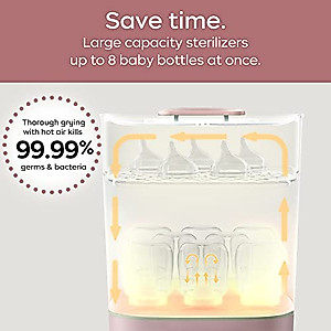 Bc Babycare Bottle Steamer, Large Capacity Baby Bottle Steamer and Dryer with Bottle Clip for Baby Bottles, Pacifiers, Dishes, Toys
