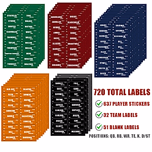 HOMPAY Fantasy Football Draft Board for The 2023-2024,6 Feet x 4 Feet Fantasy Football Draft kit，XL Board with 14 Teams, 20 Rounds (6 Feet X 4 Feet)