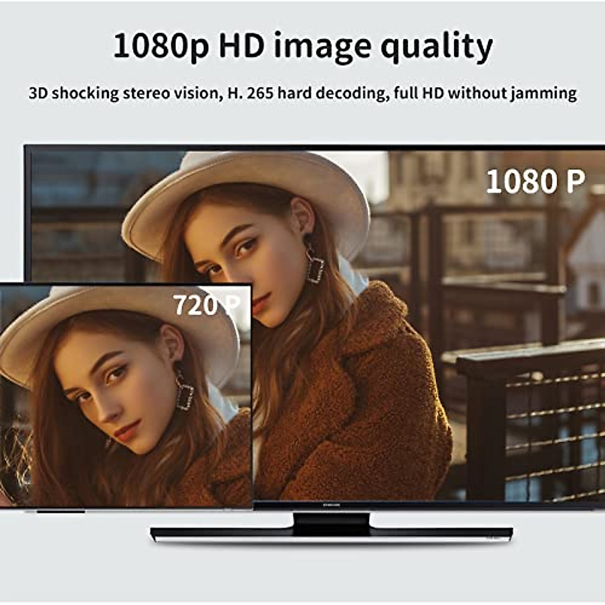 #kOO55y Wireless Display Adapter/Receiver 1080P Support Mirror Phone/Tablet/Laptop to HDTV Supports Select Android & Windows