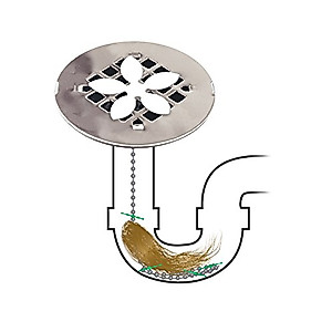 DrainWig Shower Drain Hair Catcher, Disposable Drain Protector, Flower, 2 Pack