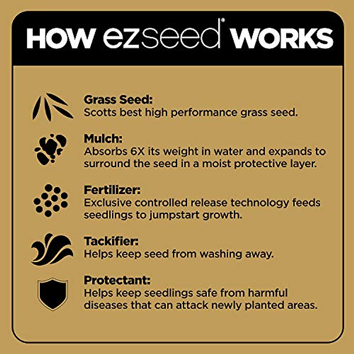 Scotts EZ Seed Patch & Repair Sun and Shade: Seeds up to 85 sq. ft., 3.75 pounds