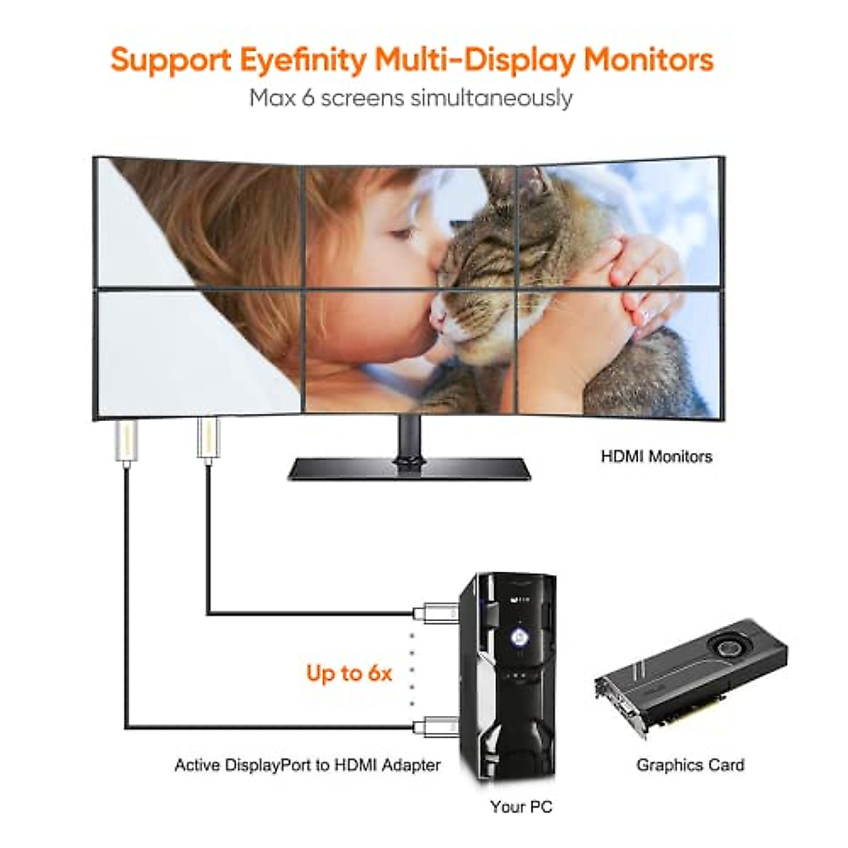 CableCreation Active Mini DP to HDMI Cord 6ft, Mini DisplayPort (DP1.2) to HDMI, 4K x 2K & 3D Audio/Video, Eyefinity Multi-Screen, Compatible with MacBook Pro, iMac 1.8 M/Black