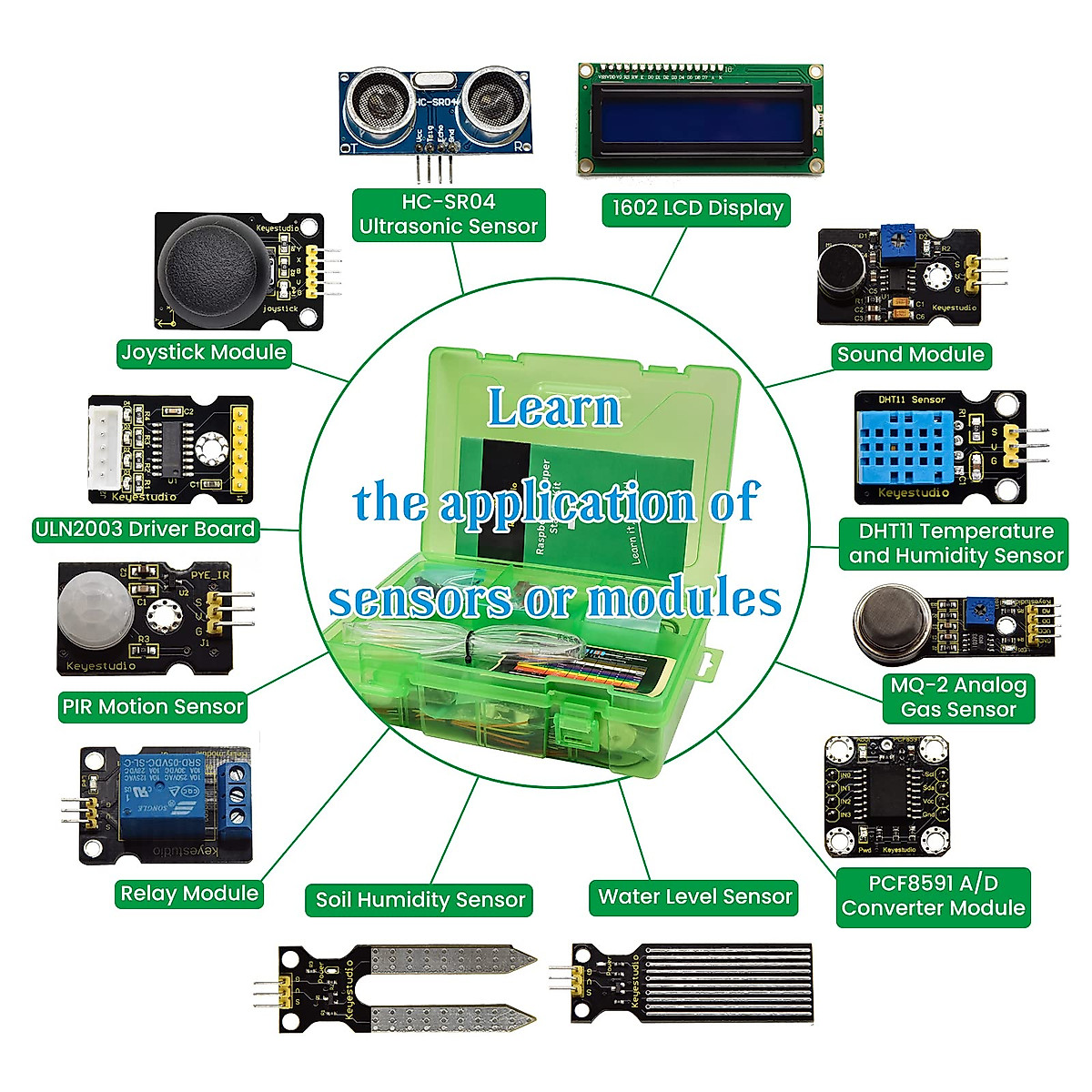 KEYESTUDIO Super Starter Kit for Raspberry Pi 4 3 3B/3B/B+, Tutorials C Language Python Java Code STEM Education Kit