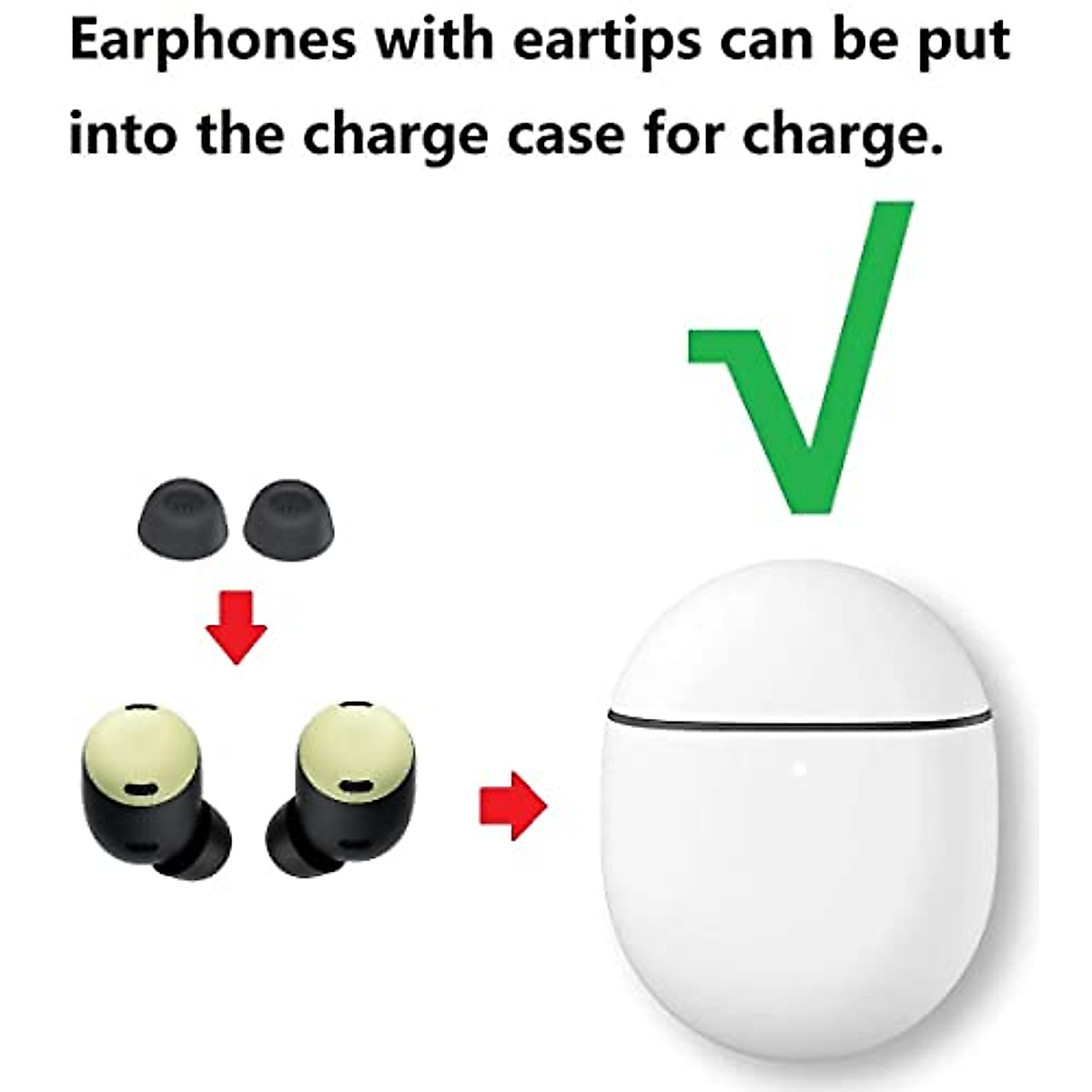 JNSA Replacement Ear Tips Silicone Anti-Slip Eartips Ear Plug Ear Tip Gels Compatible with Google Pixel Buds Pro, [Fit in Case],L/M/S 3 Size 3 Pairs,Black pixbp