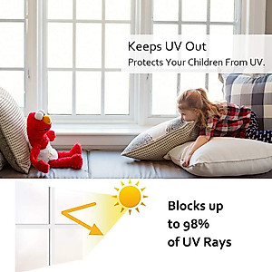 WochiTV Privacy Window Glass Film No Glue, Opaque Frosted Window Tint for Home, UV Blocking Heat Control Static Cling Non Adhesive for Bathroom Office Living Room （35.4 Inch x 13.1 Feet）