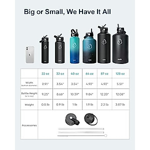 Insulated Water Bottle 64 oz with Straw Lid and Flex Lid, BUZIO 64oz Stainless Steel Water Bottle Half Gallon Jug Flask, Double Wall Vacuum Sports Thermo Mug, Cold Hot Hydro Metal Canteen