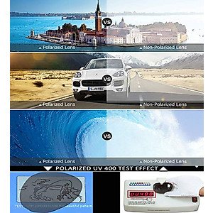 Dollger Round Polarized Sunglasses for Men Women Retro Metal Frame Black Small Circle Hippie Sunglasses