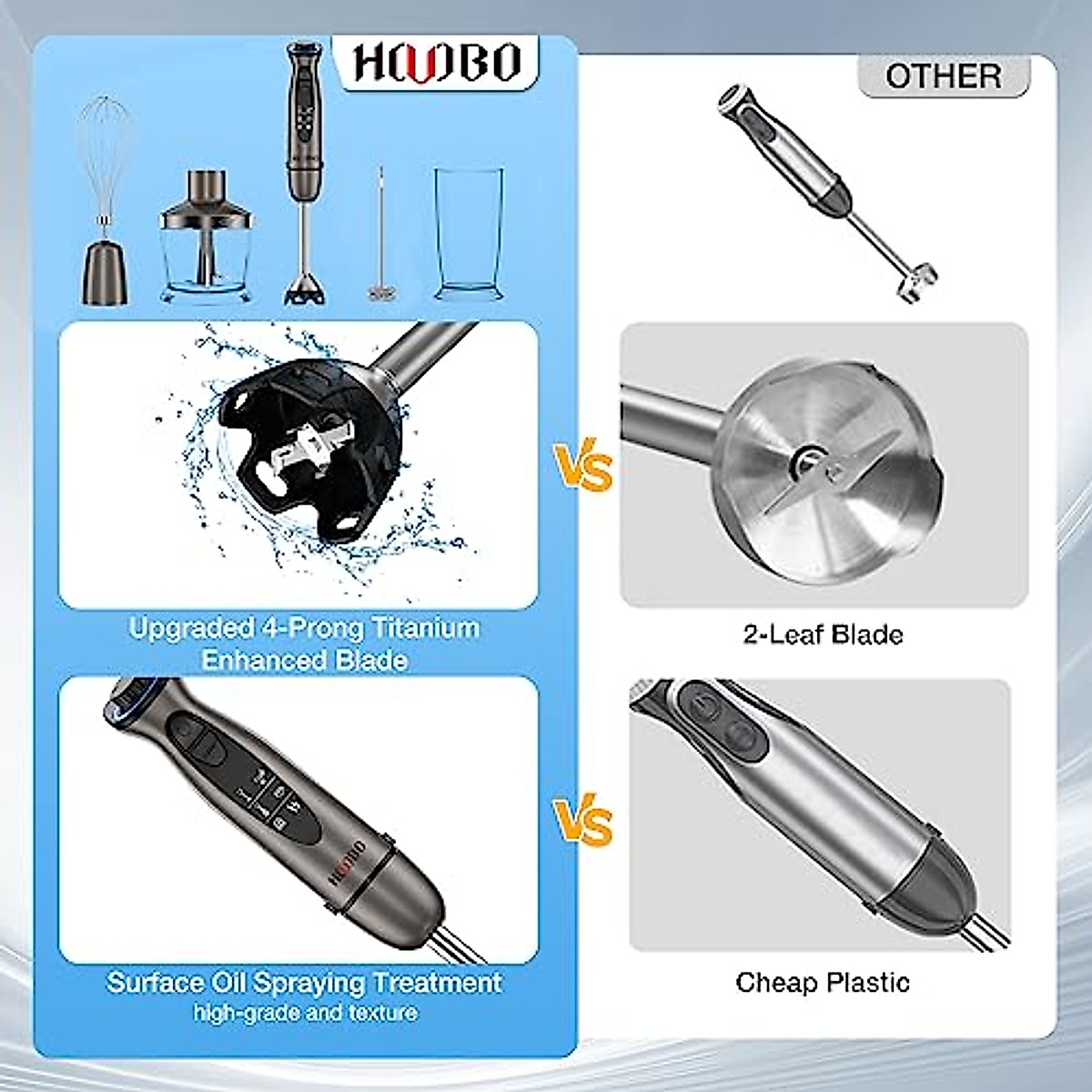 Immersion Blender 7-in-1 1000W Powerful Scratch Resistant Hand Blender, Stick Blender Handheld, 12 Speed and Turbo Mode, Low-Noise, with Beaker Chopper Whisk Milk Frother, BPA-Free