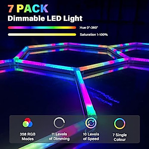 ALLYES RGB Hexagon Lights - 358 Color Modes Gaming Lights with Remote Controller, DIY Honeycomb LED Lights for Garage, Party, Bar, Gym, Music Studio, 7 Pack