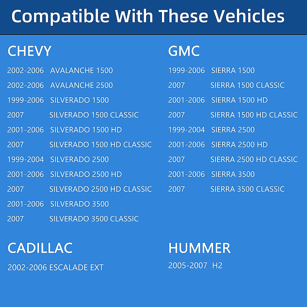Left Right Tailgate Latch Lever for 1999-2007 Chevy/Chevrolet Silverado 1500 2500 3500 &HD series, Avalanche 1500 2500 3500 &GMC Sierra 1500 2500 3500 &Cadillac Escalade Ext, Replace 15921948 15921949