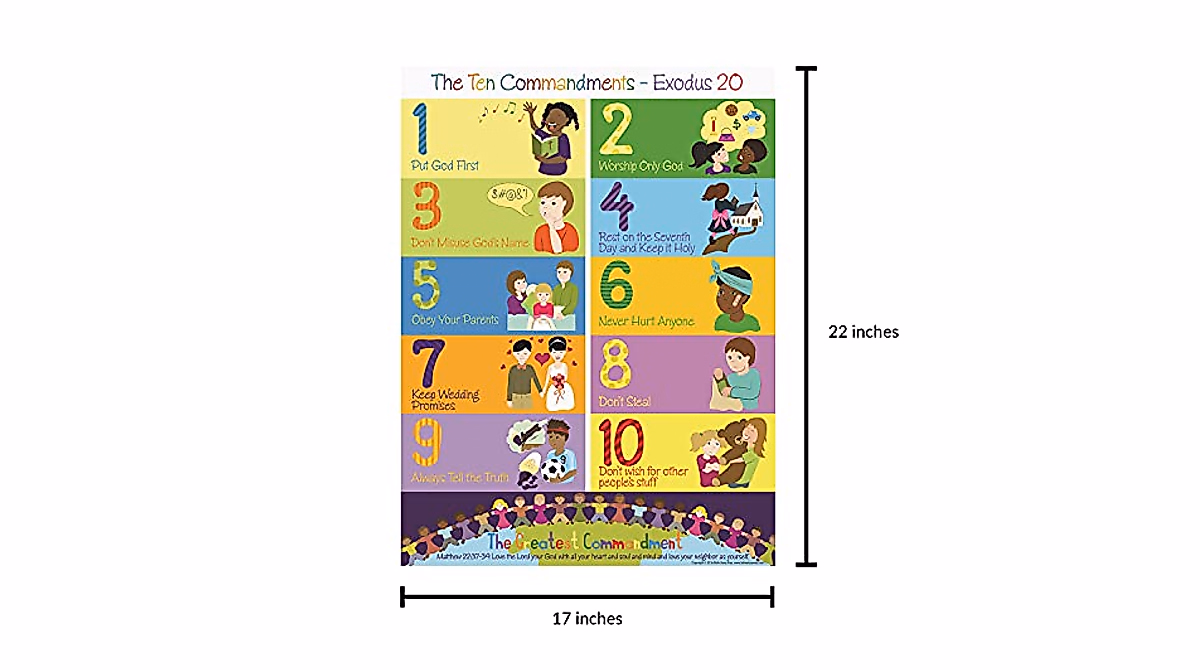 Ten Commandments Poster for Kids | Bible Classroom & Church Decor