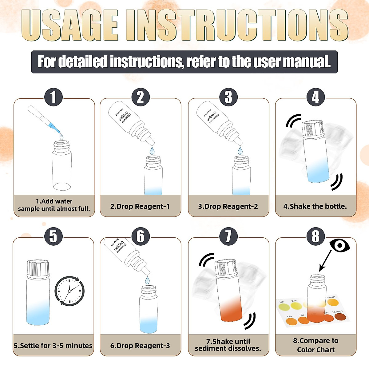 Dissolved Oxygen Test Kit - Accurate Water Testing for Freshwater, Saltwater Aquariums, Ponds, Sewage, etc. - All-in-One Solution, Quick and Easy Results