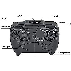 HEBXMF RC Airplane 3.5 Channel RC Aircraft Military Combat RC Helicopter Shockproof 2.4GHz Remote Control Drone Multifunctional RC Plane Toy, Children's Birthday Gift