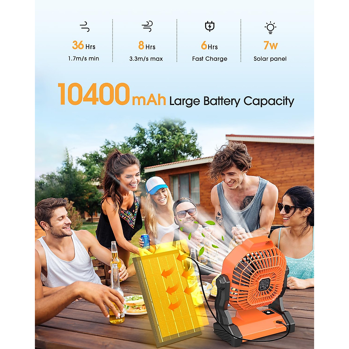 10400mAh Solar Fan, Camping Fan with Solar Panel, 7W 9-Inch Rechargeable Battery Operated Fan for Outside, LED Lantern, Stepless Speed and Quiet Battery Powered Solar Tent Fan for Tent,Outdoor, Office