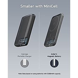 Anker 621 Magnetic Battery (MagGo), 5000mAh Magnetic Wireless Portable Charger with USB-C Cable, Only Compatible with iPhone 14/14 Pro/14 Pro Max, 13/12 Series. (Black)