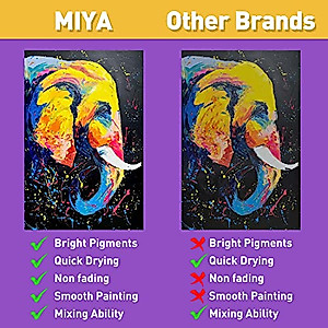 MIYA Gouache Paint Set 50 Colors - 36 * 30ml + 14 * 60ml, Jelly Cup Design Paints, Non Toxic for Artist, Student & Kids, Gouache Watercolor Painting…