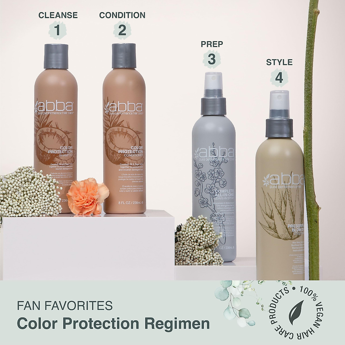 ABBA Color Protection Conditioner, Coconut Oil & Sage, 8 Fl Oz (Pack of 1)