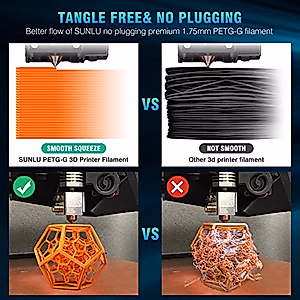 SUNLU PETG-G 3D Printer Filament 1.75mm 1 kg Spool, Better Flow of SUNLU no plugging Premium PETG-G Filament 1.75 +/- 0.02 mm for 3D Printing，Black