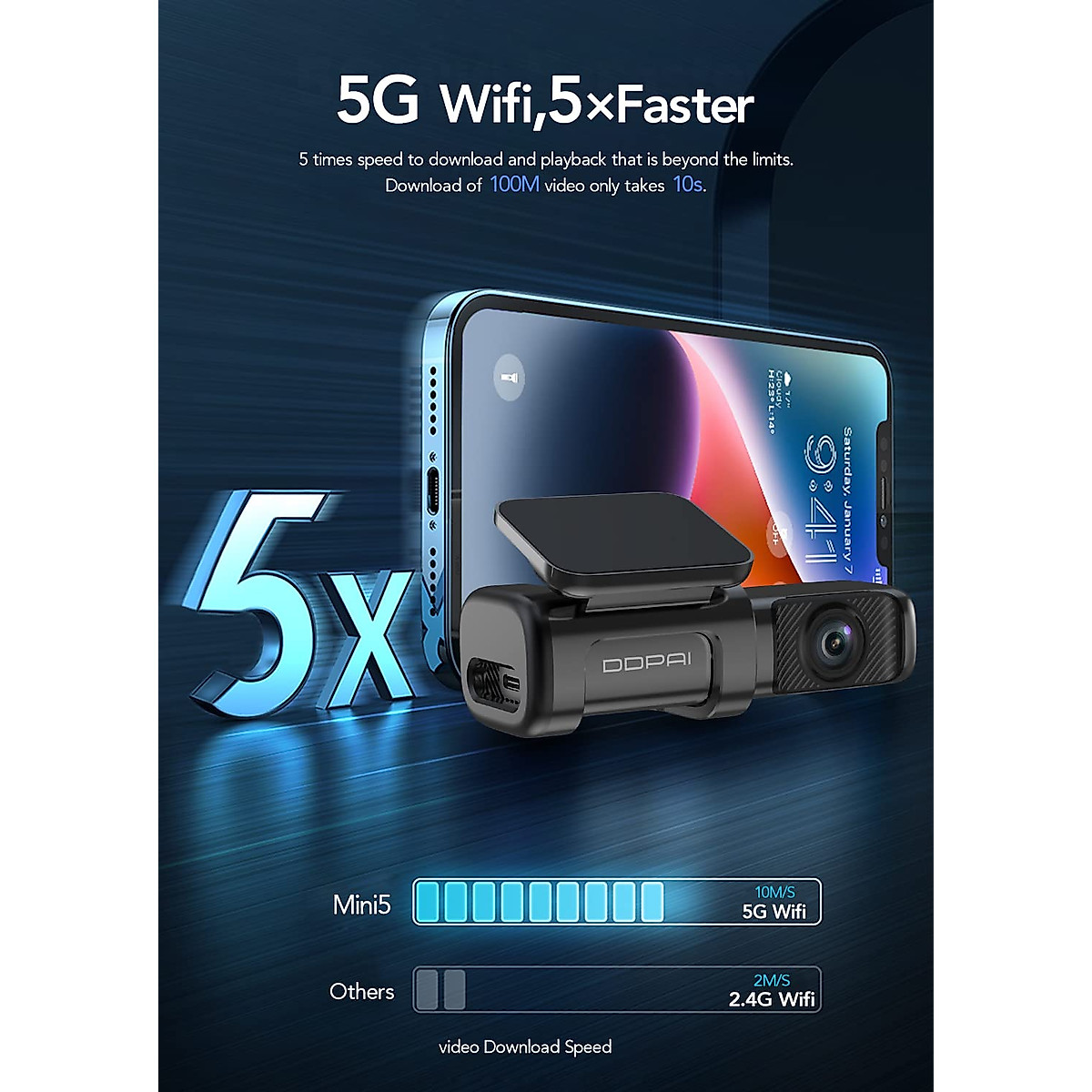 DDPAI Dash Cam 4k, 2160P Dash Camera for Cars Built in 5G WiFi GPS, Car Camera with 64G EMMC, Sony IMX415, Night Vision, WDR, G-Sensor, 24H Parking Monitor