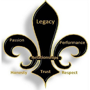 Heartbeat Sterling Silver French Lily Flower Saint Depicted 3 DESIGNS FLEUR-DE-LIS SYMBOL COLLECTION Ring(Size 4-12) (sterling-silver Vector Fleur-de-Lis, 6)