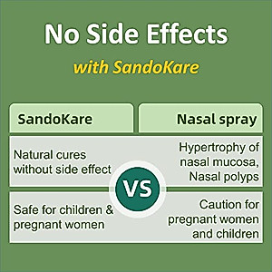 SandoKare Allergy Relief Blanket, All-Natural Alternative to Nasal Spray & Sinus Rinse, Nose Cleaner, Drug-Free Nasal Care for Sinus Relief & Breathe Right, Non-Drowsy Safe for Baby, Kid, Child, Adult