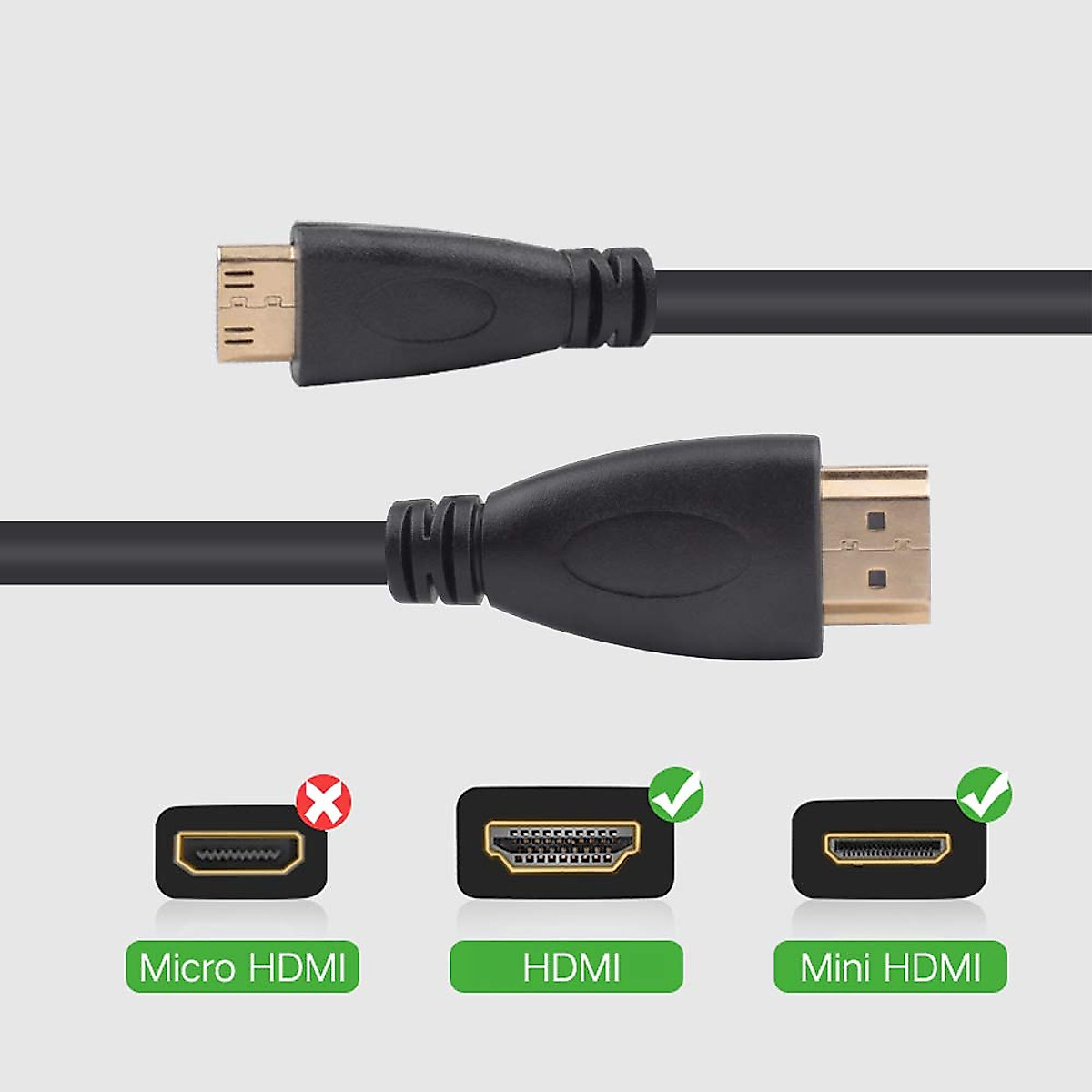 Alitutumao Mini HDMI to HDMI Cable, 4K 60Hz High Speed Camera to Computer TV Adapter Monitor Cord Compatible with Canon PowerShot ELPH EOS Rebel DSLR SL1 SL2 T1i T2i T3 T4i T5 T5i T6 T6i T7 T7i, 5FT