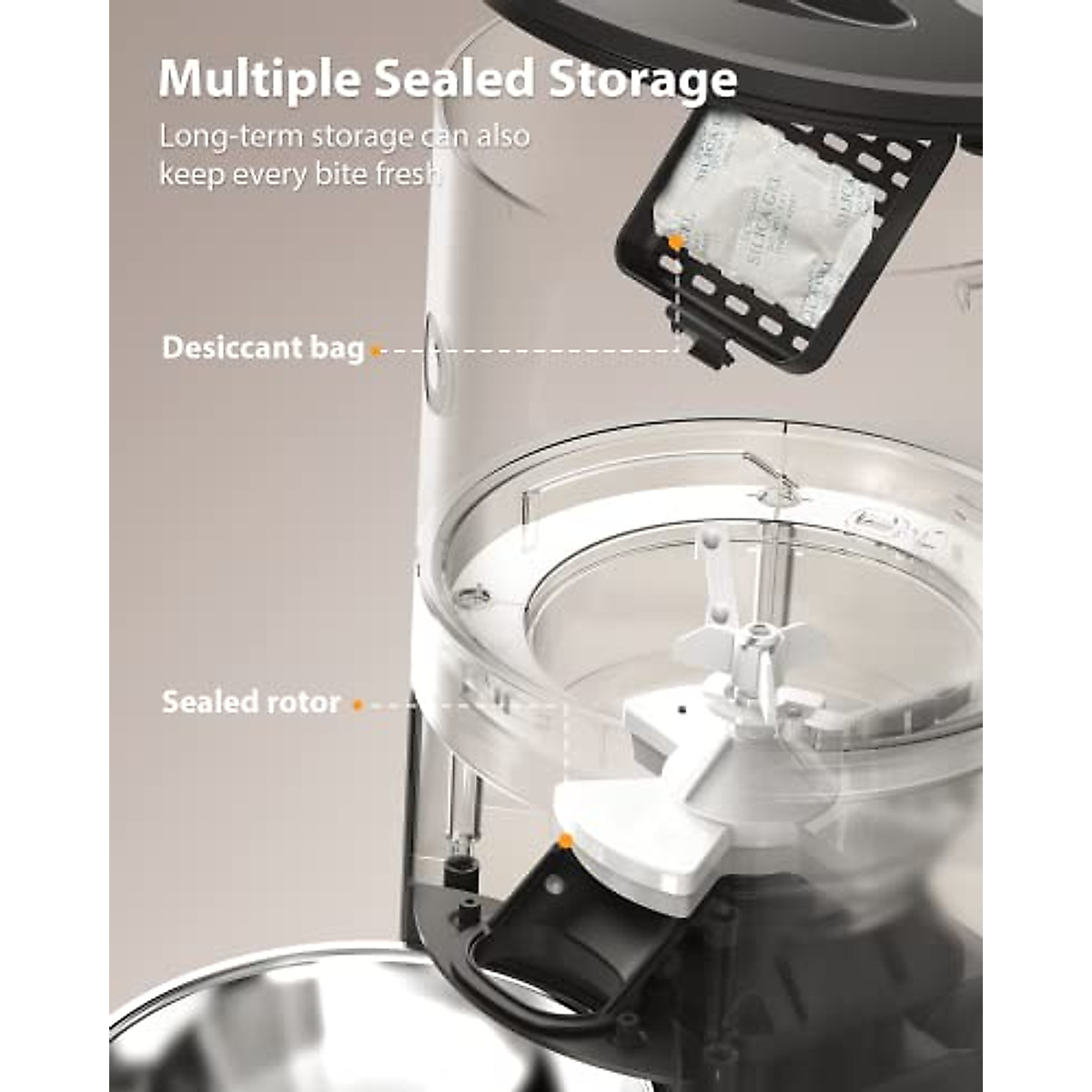 Molypet Automatic Cat Feeders with Timer - 4L Cat Food Dispenser of 6 Meals with 10S Voice Recorder and Desiccant Bag, Support Dual Power for Cats and Dogs