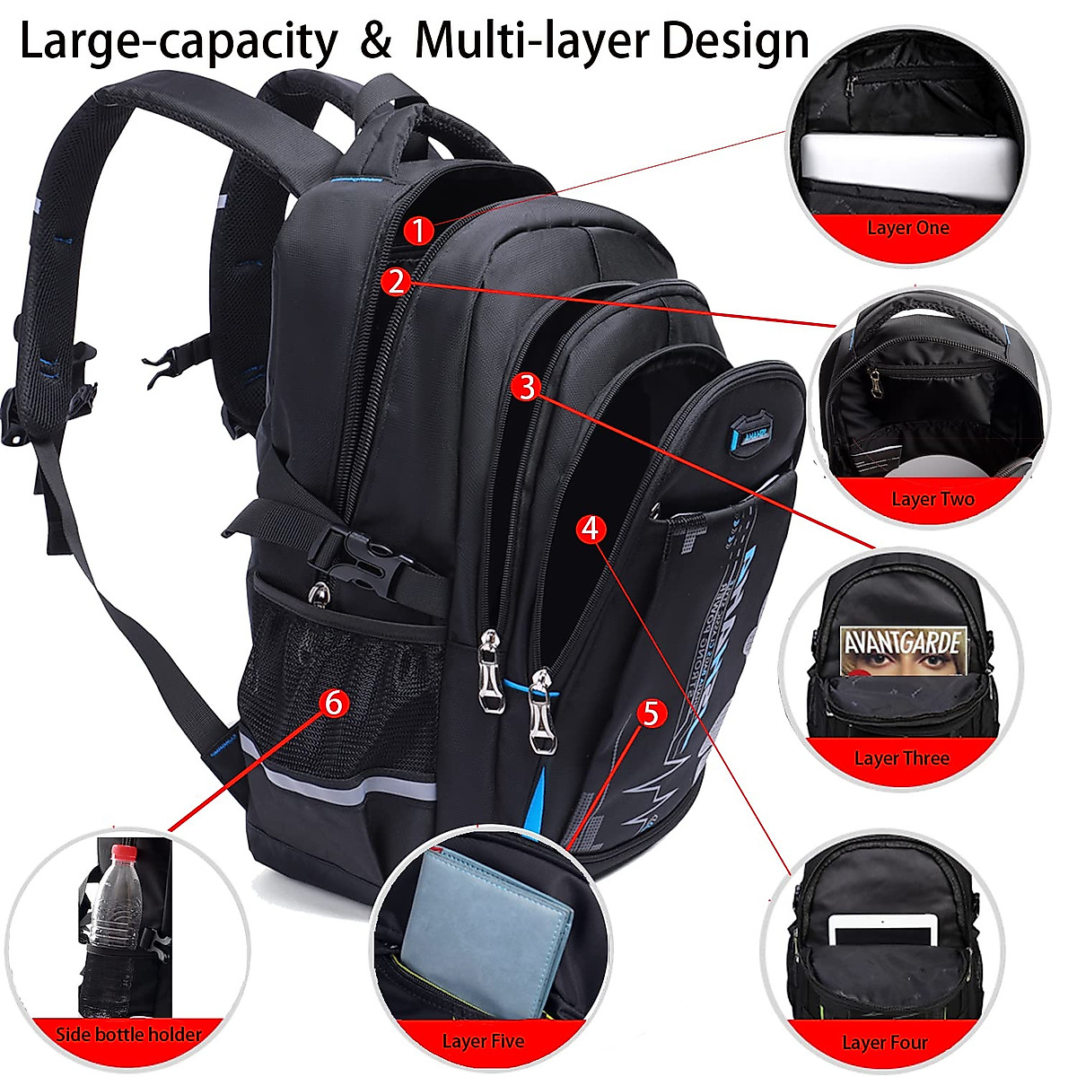 JSAHAH Backpacks Bookbag Casual Shoulder Daypack Travel Back Pack Black Blue