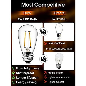 NIUAWASA Outdoor String Lights Patio Light 64FT LED Dimmable Lighting 23 Shatterproof S14 Plastic Bulbs 20 Hanging Sockets Waterproof for Outside Cafe Bistro Porch Gazebo Backyard Party Deck Garden