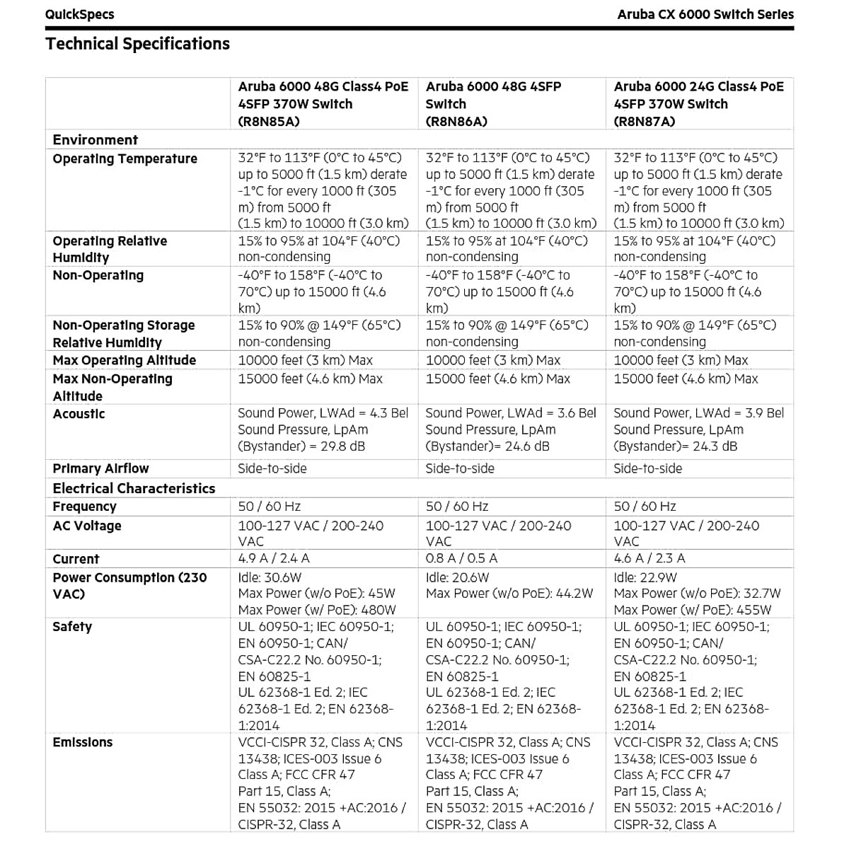 HPE Aruba 6000 24G Class4 PoE 4SFP 370W Switch (R8N87A)