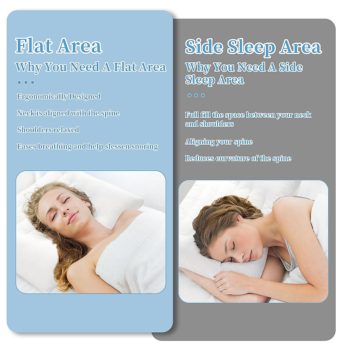 HOMBYS Ultra Thin Pilow for Back and Side Sleepers-Extra Low Profile Design for Cervical Neck Alignment with Side Sleeping Area to Relieve Shoulder Pressure (Queen-18 x30, White)