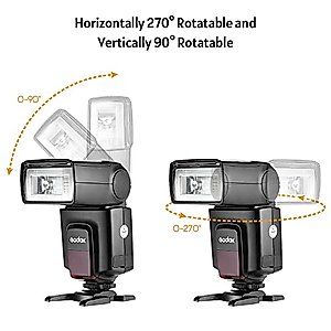GODOX TT520ⅡUniversal On-Camera Flash Electronic Speedlite + AT-16 2.4G Wireless Trigger Transmitter Guide Number 33 S1 S2 Modes Replacement for Canon Nikon Pentax