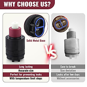 hansengroe Faucet Cartridge Replacement for Glacier Bay Single-Handle Tub/Shower Faucets Compatible with 10321, Faucet Repair Part Works for Hot & Cold Water Applications