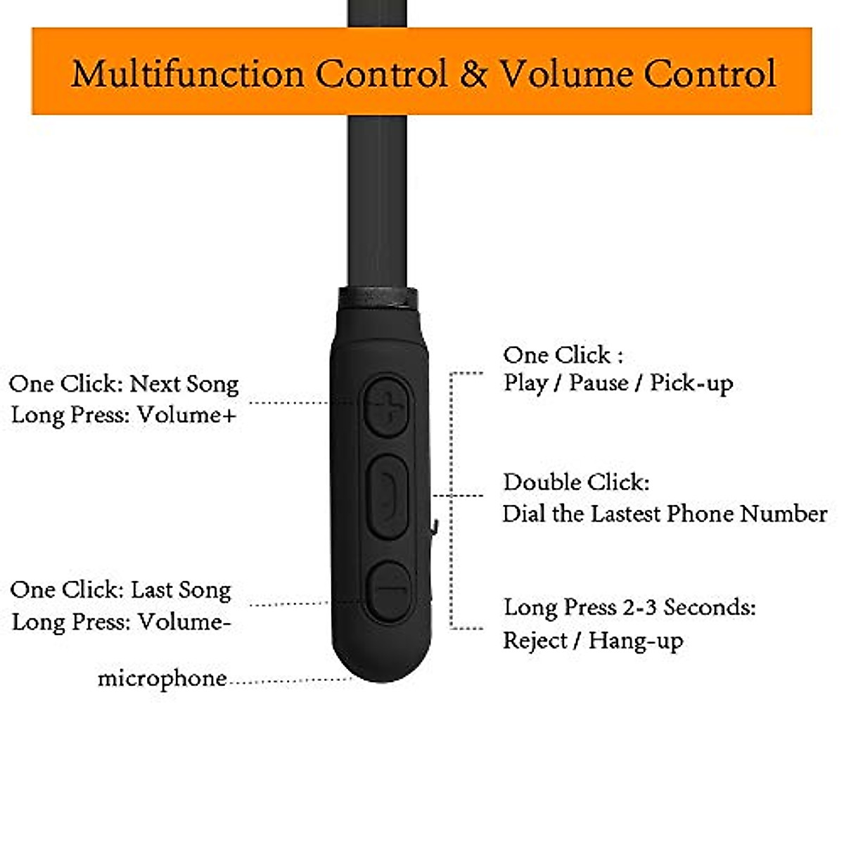 MAXROCK Wireless Sleeping Headphones - Noise Blocking Neckband Sleep Earplug Earbuds Bluetooth 4.1，Quick Charge Wireless Sleep Headsets for Insomnia, Side Sleeper, Snoring, Relaxation and Sports