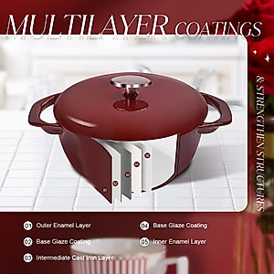 M-COOKER 3.5 QT Enameled Cast Iron Covered Dutch Oven, Non-Stick Round Enamel Dutch Oven with Dual Handle, Great Gifts for Family (Wine Red)