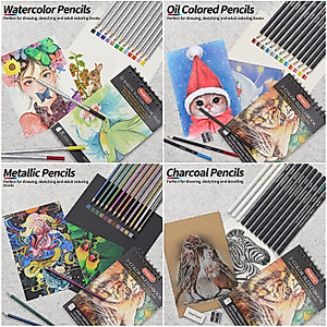 PANDAFLY 80 Pack Drawing Set Sketching Kit, Pro Art Supplies with 3-Color Sketchbook, Watercolor Pad, Colored, Graphite, Charcoal, Metallic Pencil, for Artist Adults Kids Beginner