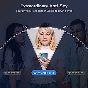 Syncwire Privacy Screen Protector for iPhone 12 Pro Max 6.7" [2-Pack], Anti Spy Tempered Glass Film with Auto Alignment Tool [9H Hardness, Shatterproof, Bubble Free, Sensitive Touch, Anti-Smudge]