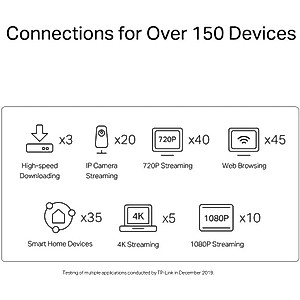 TP-Link Deco X25 AX1800 Whole-Home Mesh Wi-Fi 6 System, 2 Ports, 2.4 GHz/5 GHz