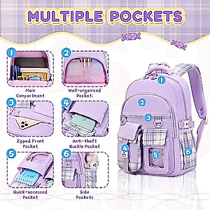 PIG PIG GIRL Girls Backpack, Lightweight Kids Backpack Functional Pockets Kawaii School Backpack Watrer Resistant Boogbag for Primary Elementary School,Purple