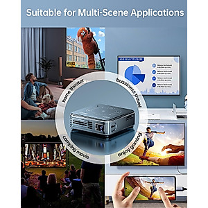 QIAOLET Mini Projector,DLP Portable Projector,HD 150 ANSI Lumens Projector with Wifi and Bluetooth,Movie Projector & Home Theater for Iphone,Android,TV Stick/Laptop/PS5