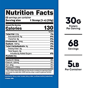 Nutricost Whey Protein Isolate (Unflavored) 5LBS