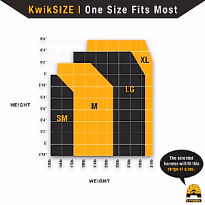 KwikSafety - Charlotte, NC - SCORPION Safety Harness [w/attached 6ft. Tubular Lanyard on back] OSHA ANSI Fall Protection INTERNAL Shock Absorbing Lanyard/Construction Carpenter Scaffolding