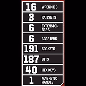 Craftsman 450-Piece Mechanic's Tool Set