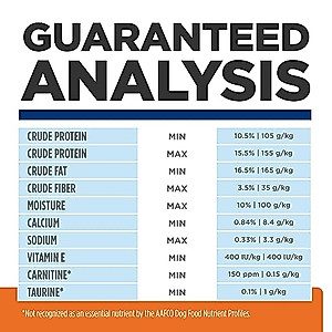 Hill's Prescription Diet u/d Urinary Care Dry Dog Food, Veterinary Diet, 8.5 lb. Bag