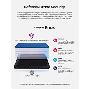 Samsung Galaxy Tab Active PRO 10.1" | 64GB LTE & WiFi Water-Resistant Rugged Tablet, SM-T545 Factory Unlocked International Version (GSM Only not CDMA)