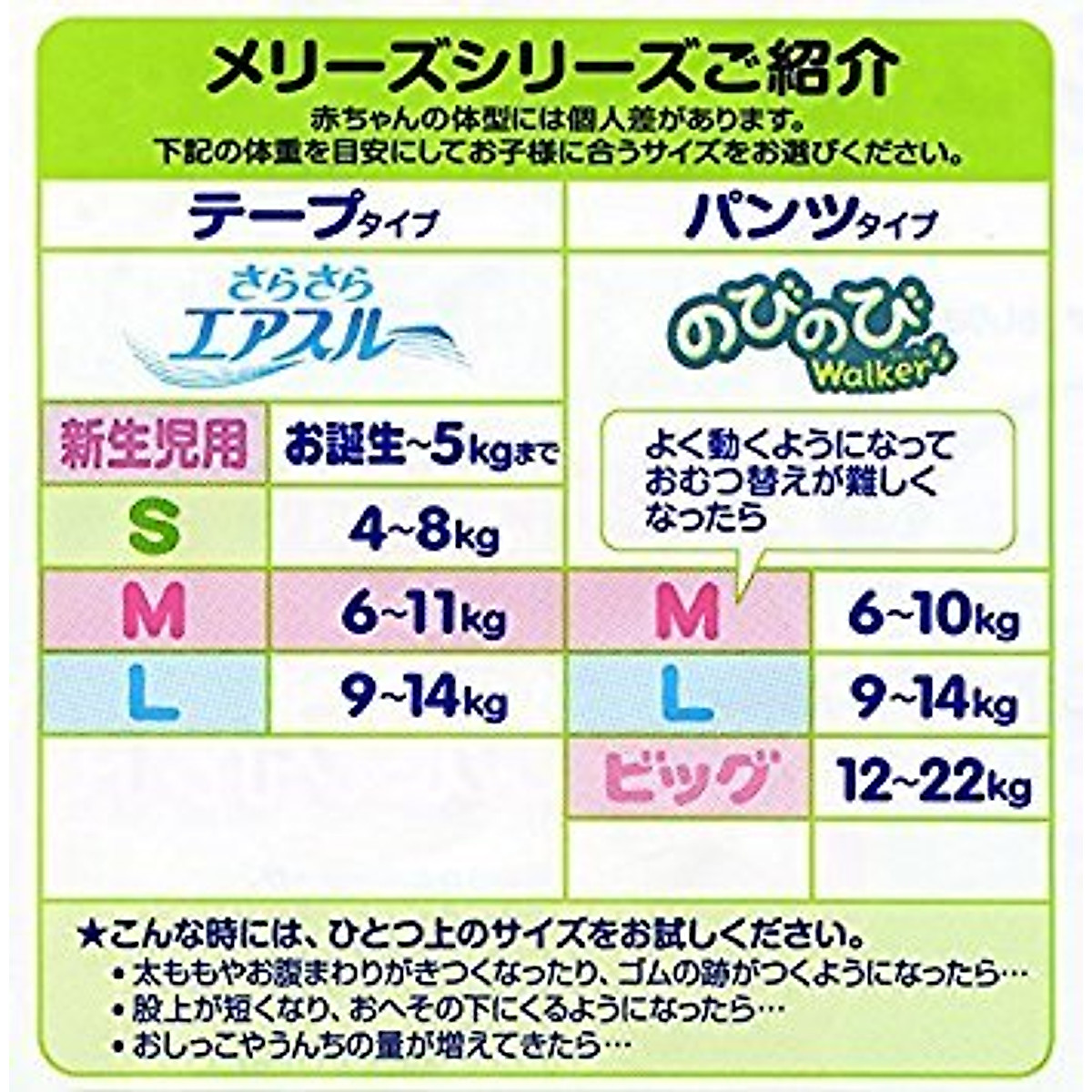 Diapers - Japanese Tapes - Import Diapers Merries Smooth Air-Through - 82 Pieces - S 8-17 lbs - Comfortable Fit - Prevents Leakage from The Sides - Less Pressure On Your Baby's Tummy